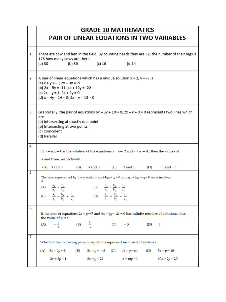 GR 10 Pair of Linear Equations MCQ | PDF | Teaching Methods & Materials