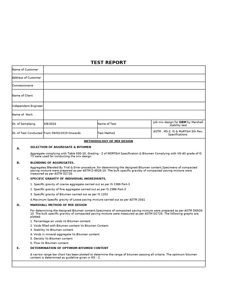 Method Sheet of Mix Design | PDF