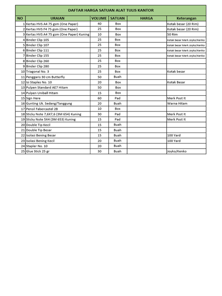 Kebutuhan ATK 1 | PDF