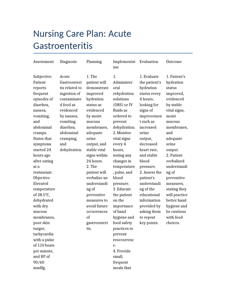 Acute Gastroenteritis Nursing Care Plan | PDF
