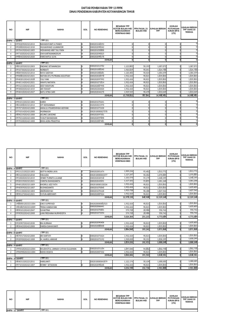 Rekap TPP 13 PPPK 2024 Dwi Tahap 1 | PDF