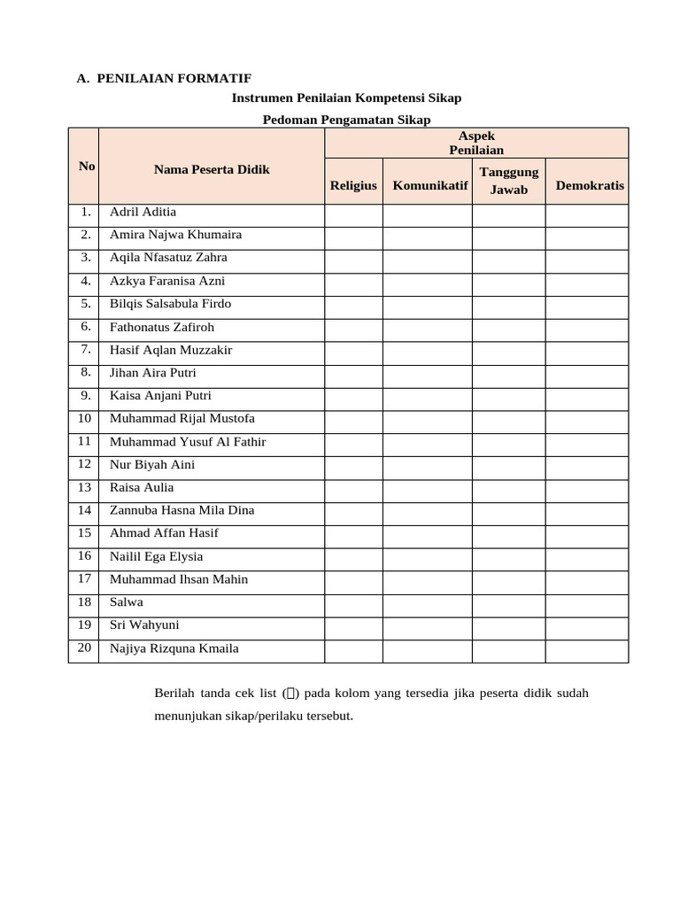 Penilaian Formatif | PDF