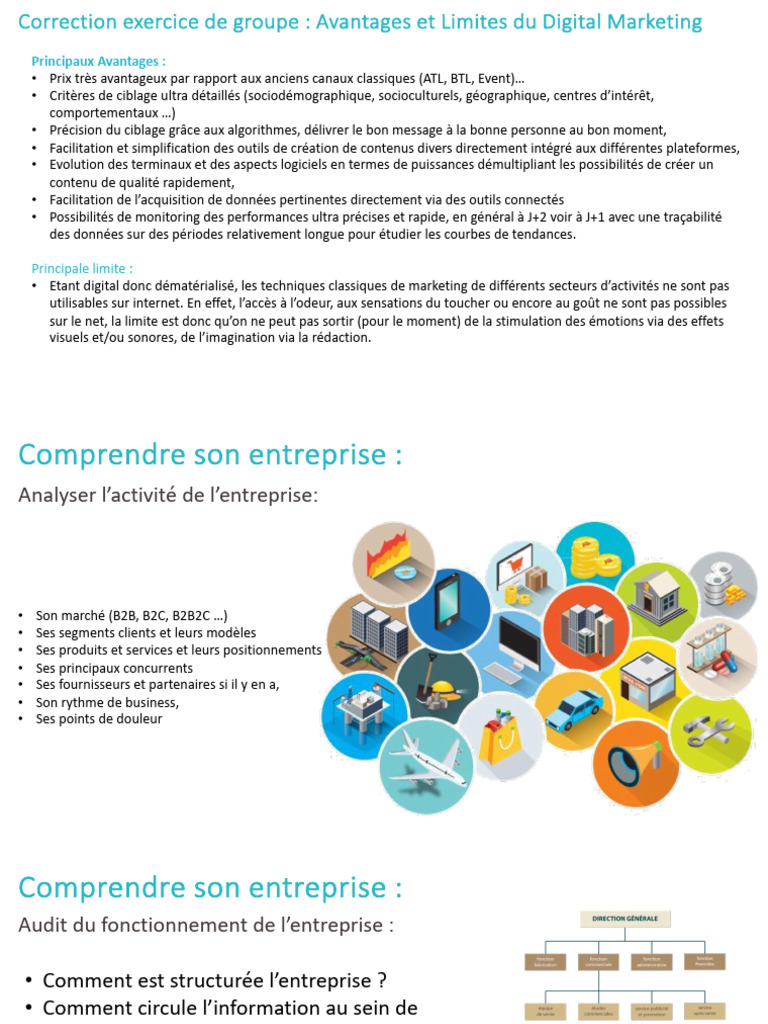 Marketing Digital (B2) - Séance 2 | PDF