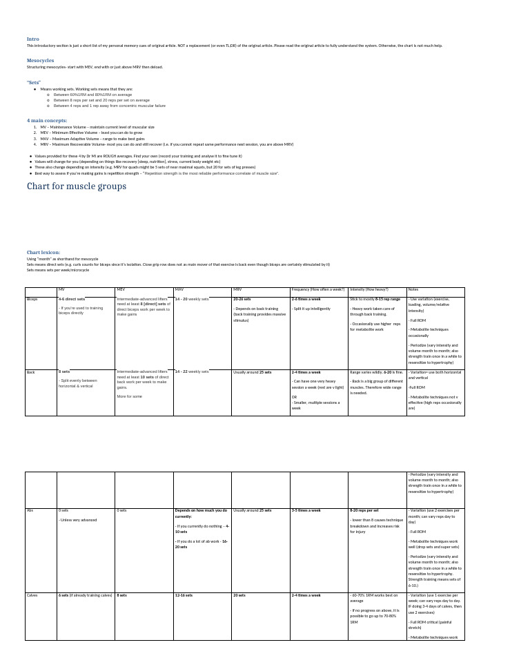 Exercise MV, MEV, MAV, MRV | PDF