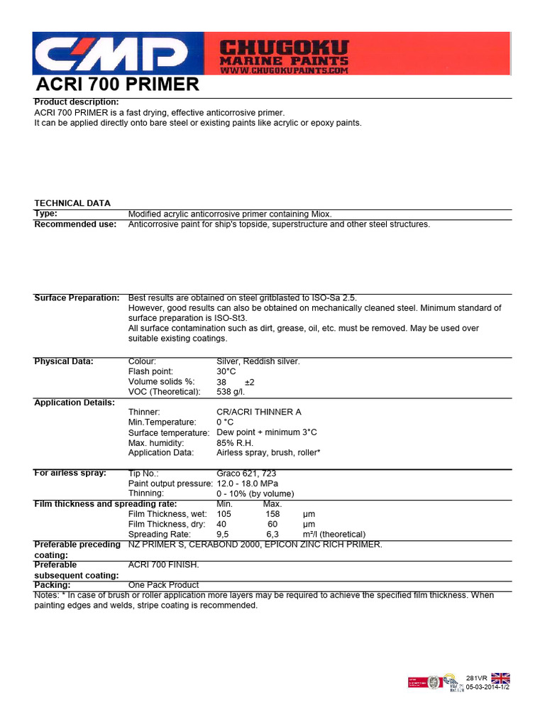 ACRI-700-PRIMER | PDF