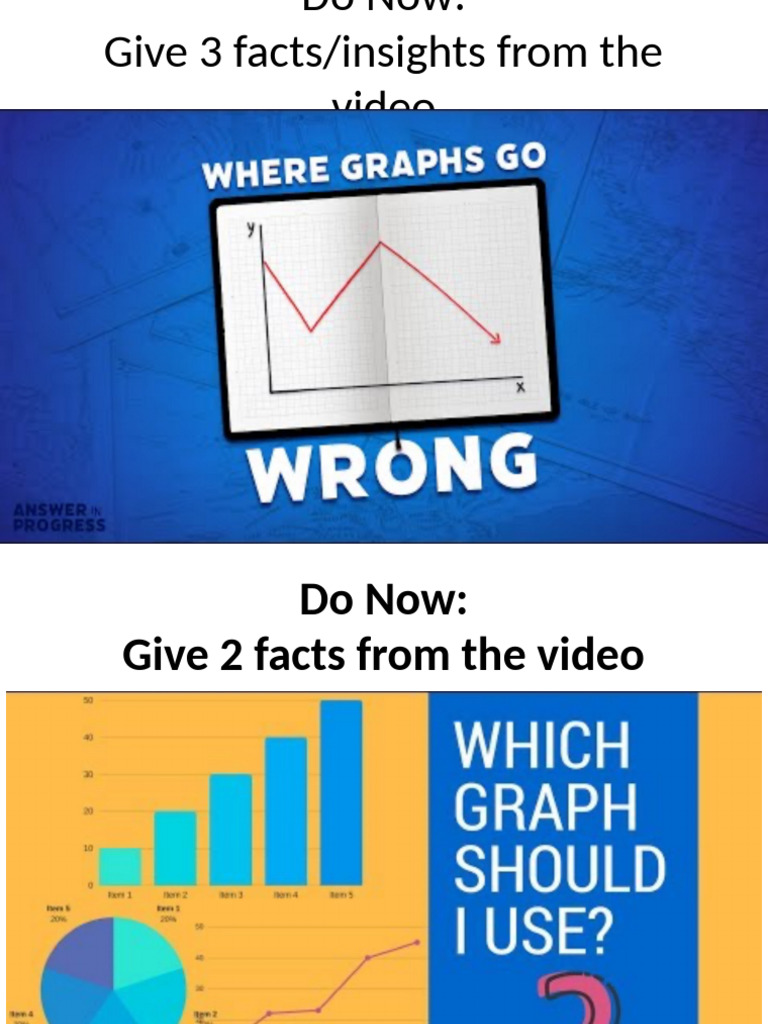 Graphs Practice | PDF