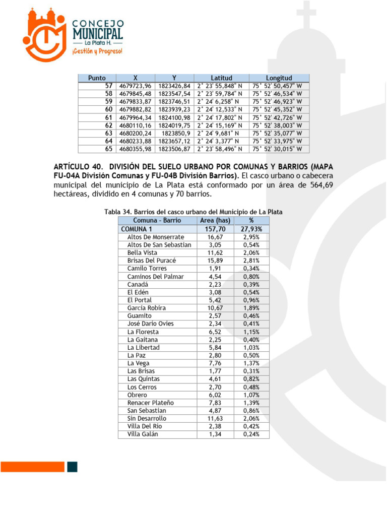 Barrios La Plata | PDF | Planificación | Urbanización