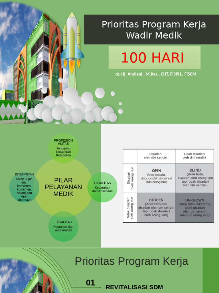 Pertemuan Karu2 - Prioritas Program Kerja Wadir Medik | PDF