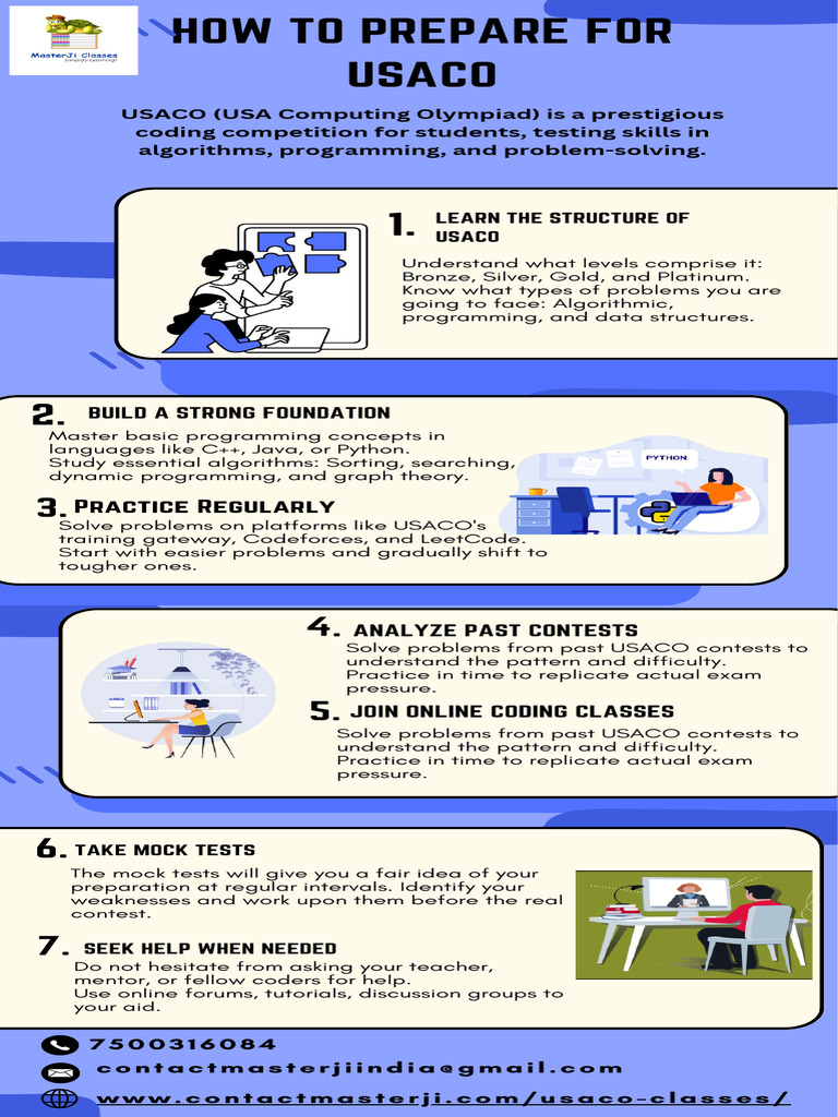 How To Prepare For Usaco | PDF