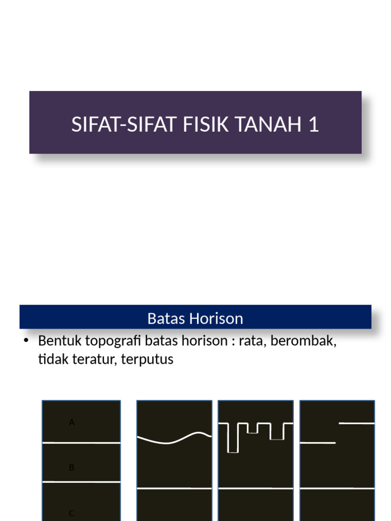 Sifat-Sifat Fisik Tanah1 | PDF