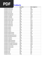 FMCG Product List | PDF | Chemical Elements | Chemical Substances