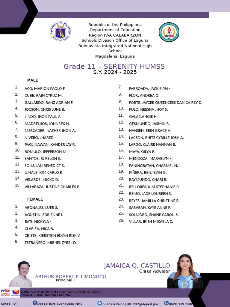 Masterlist Template 2024 2025 | PDF