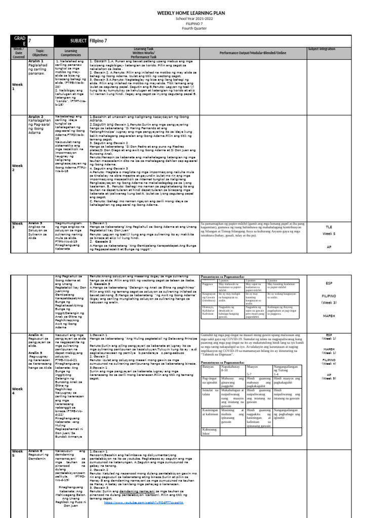WHLP Filipino 7 q4 Integration 1 | PDF