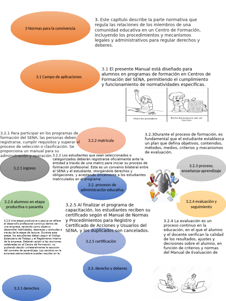 David Josue Fernandez Ballesteros Ficha 3015230 | PDF
