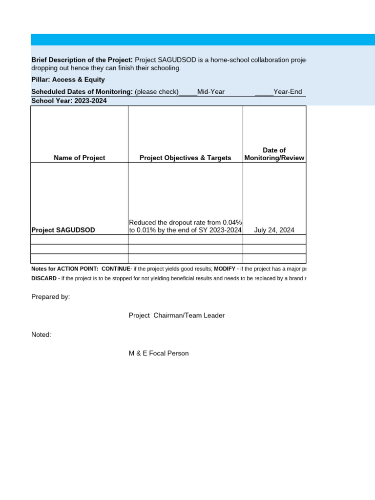 Annual Implementation Review Templates Pdf