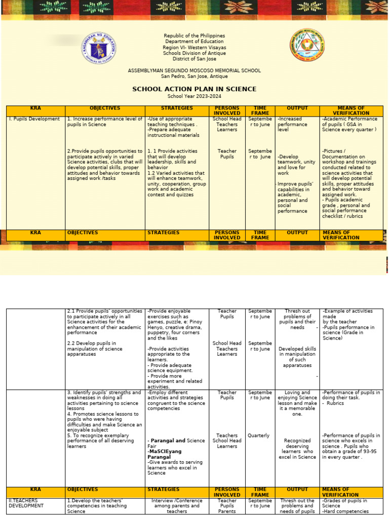 Action Plan in Science 2021 | PDF