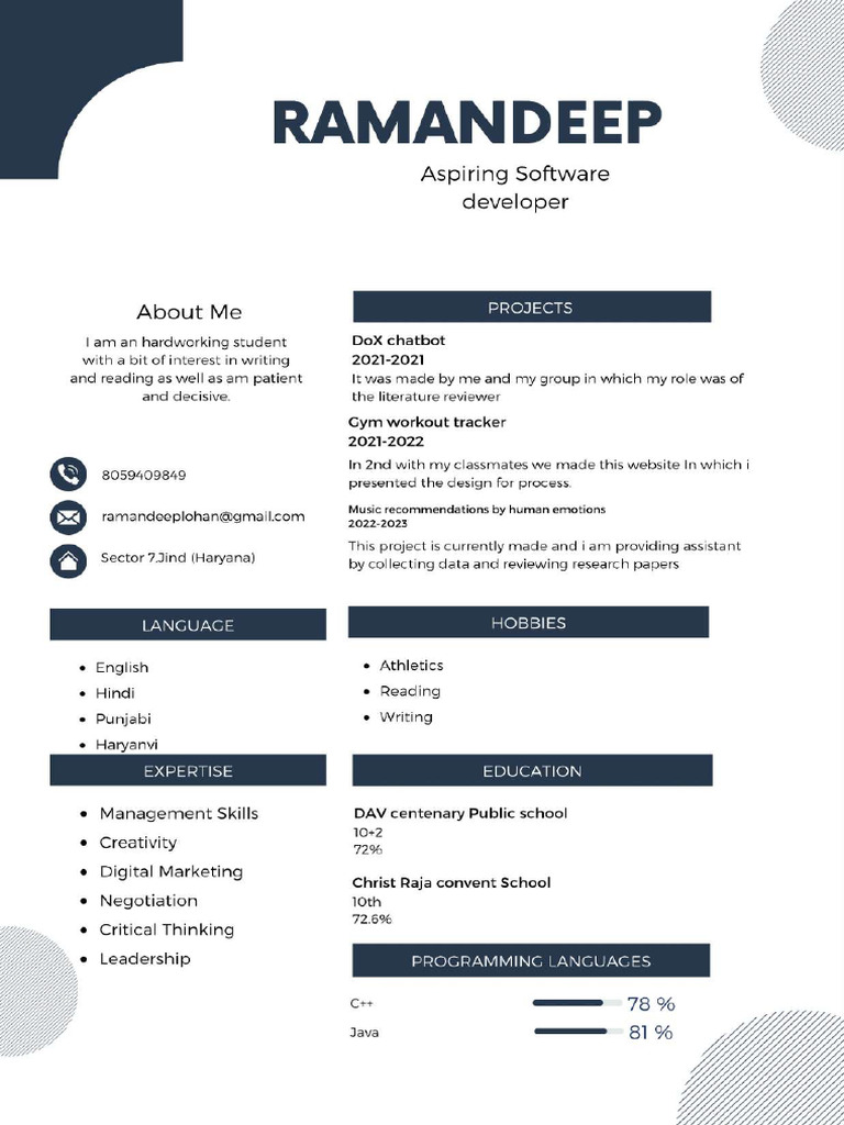 21BCS2928 Ramandeep | PDF