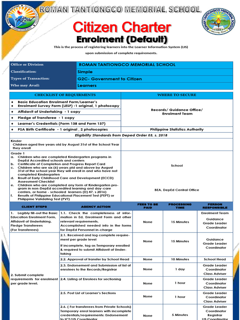Rtms Citizen Charter Pdf