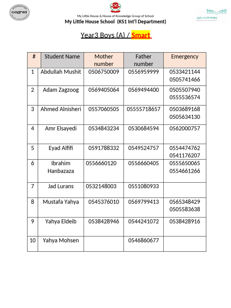 Students' Information Year 3 (2023-2024) New | PDF