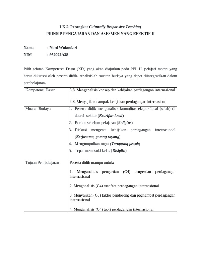 LK 2 - Siklus II - PPAE II - Eksplorasi Konsep | PDF
