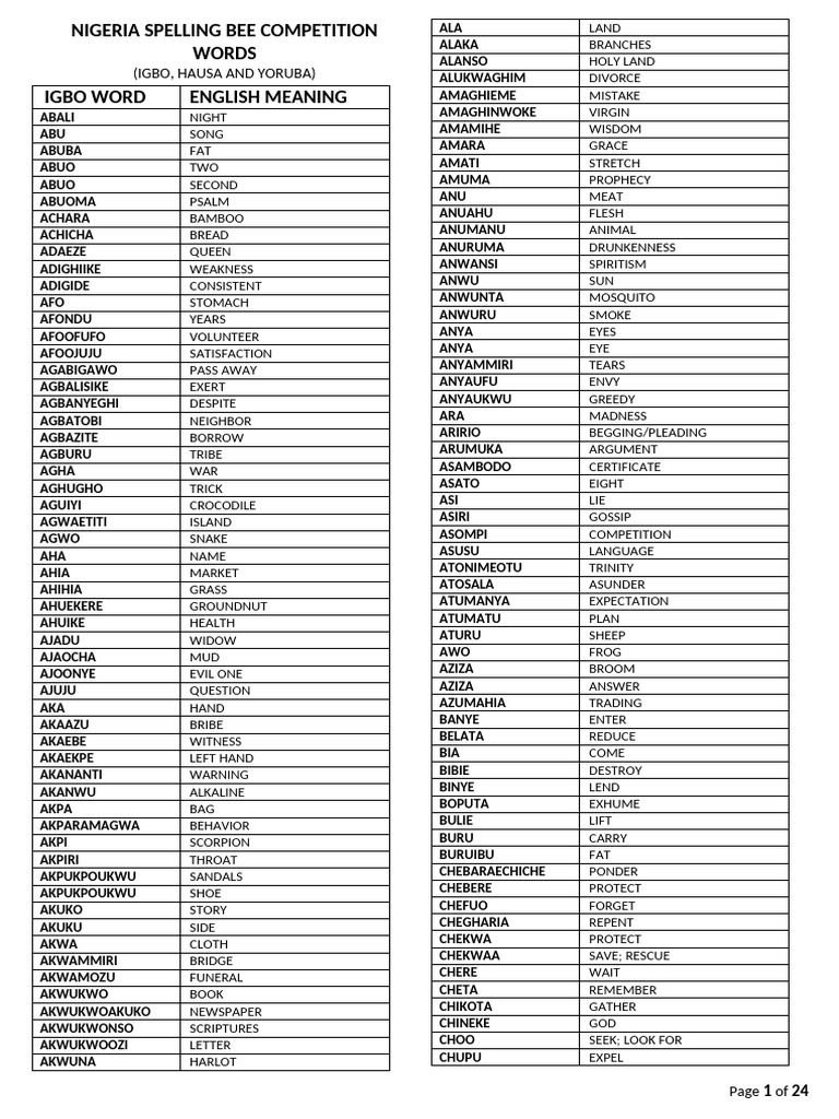 Nigeria Spelling Bee Word List | PDF | Takara