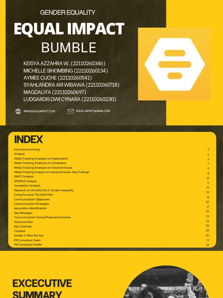 Final Exam Equal Impact Gender Equality (Bumble) | PDF