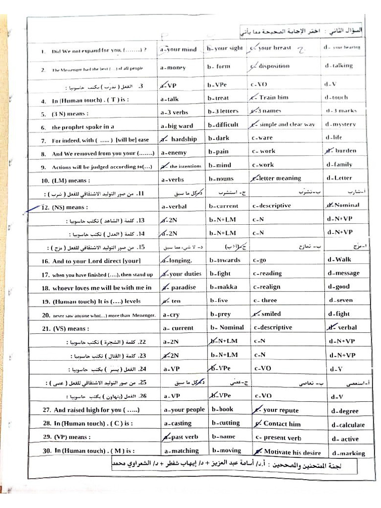 قطع أملاء | PDF