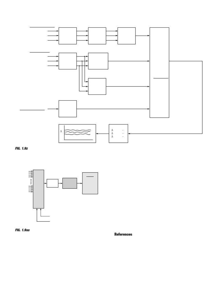 INSTRUMENT ENGINEERS' HANDBOOK - Process Measurement and Analysis ...