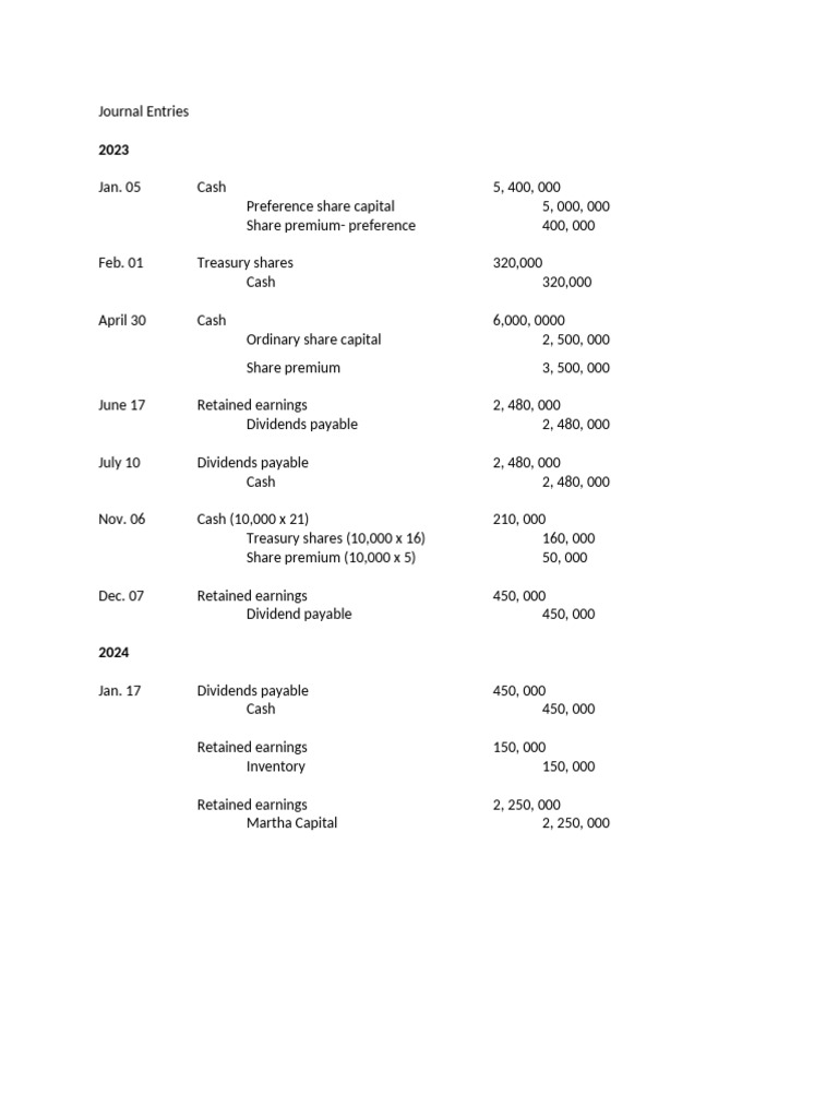 Journal Entries | PDF