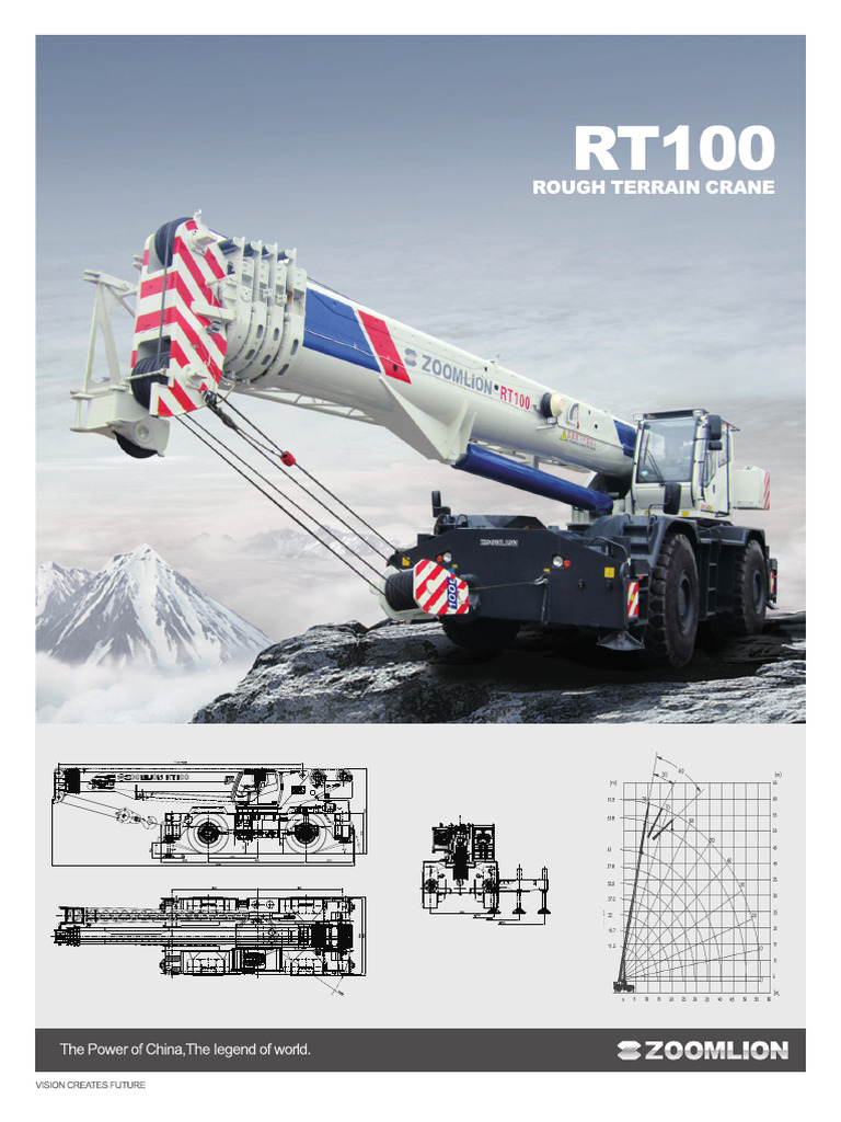 RT100 | PDF