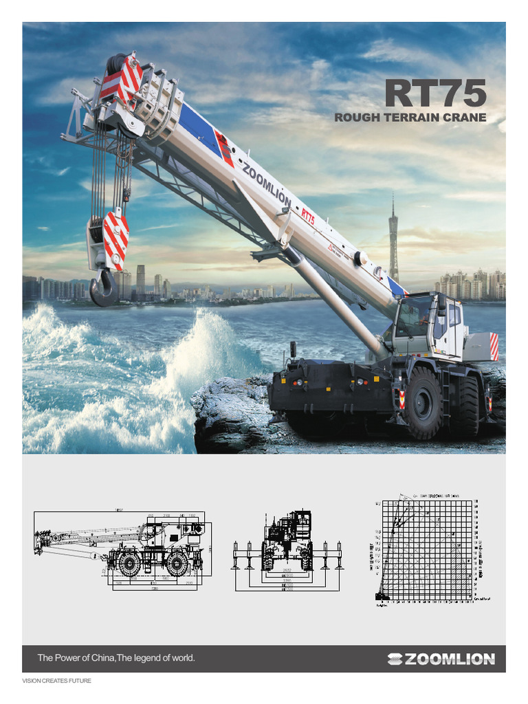 RT75 | PDF