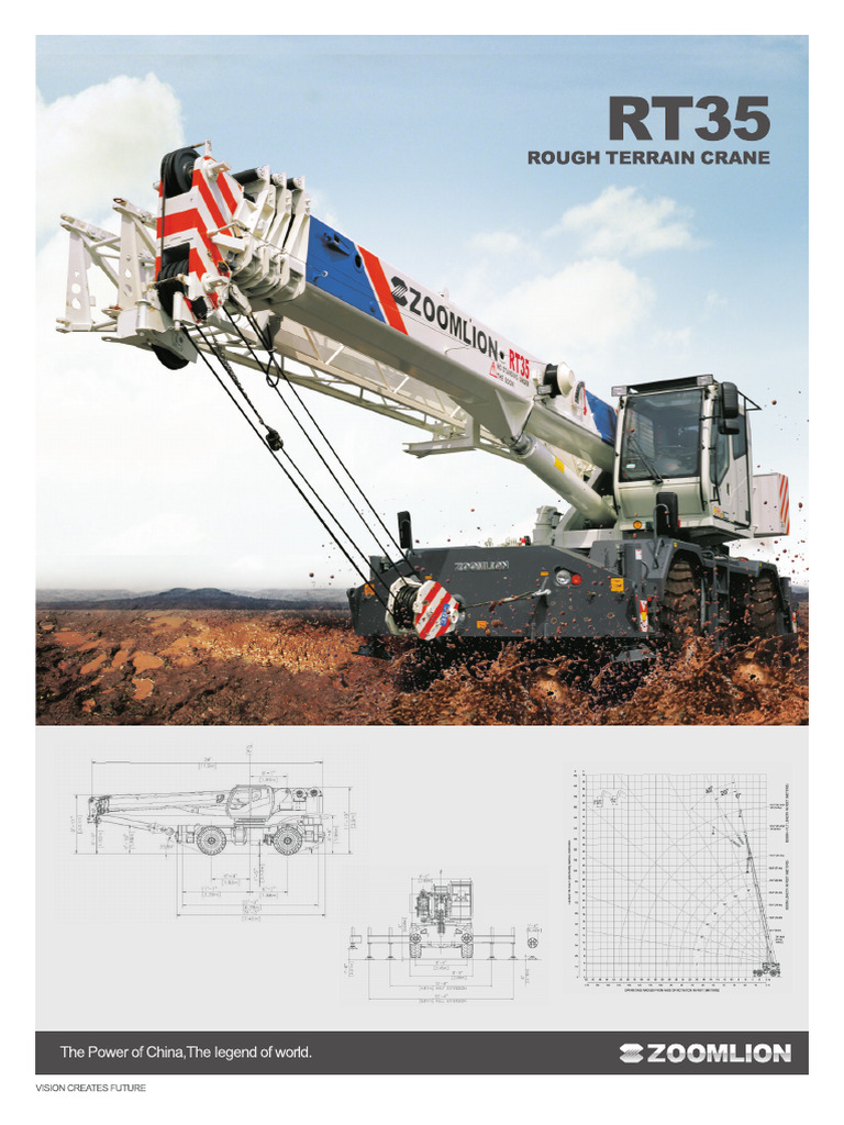 RT35 | PDF