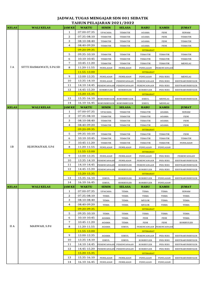 Jadwal Tugas Mengajar 2020 | PDF