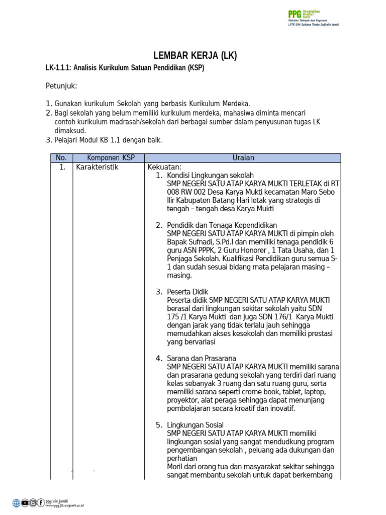 LK 1 Lokakarya | PDF