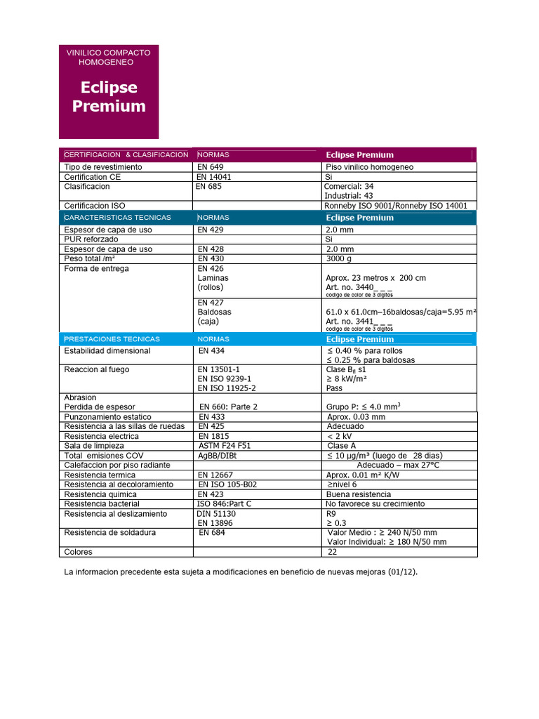 Eclipse Ficha Tecnica | PDF