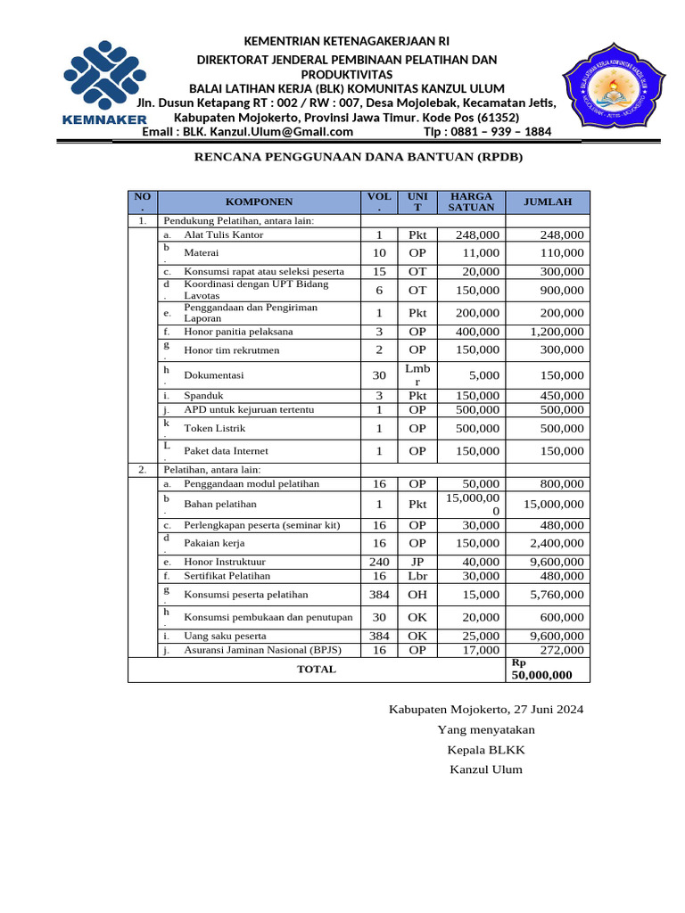 Rencana Penggunaan Dana Bantuan | PDF