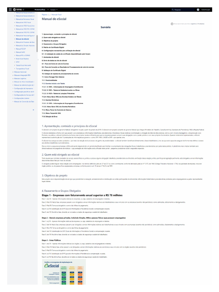 Manual Do ESocial - ToTVS | PDF