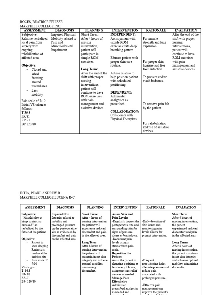 Group 2 ROCES, INTIA, DEQUITO NCP | PDF