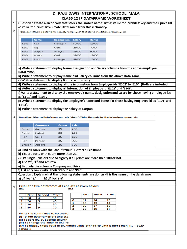 Dataframe Worksheet 1 | PDF