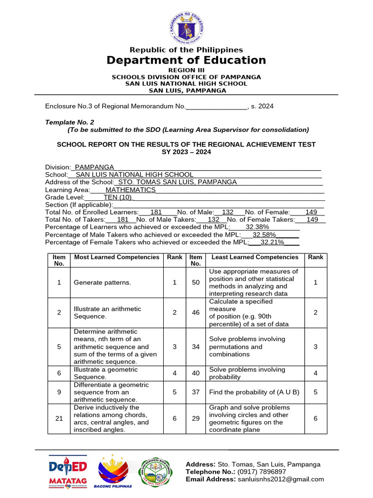 School Report On The Results of The Regional Achievement Test Rat | PDF