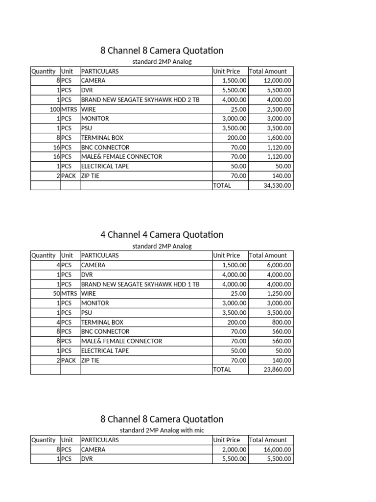 CCTV Quotation | PDF