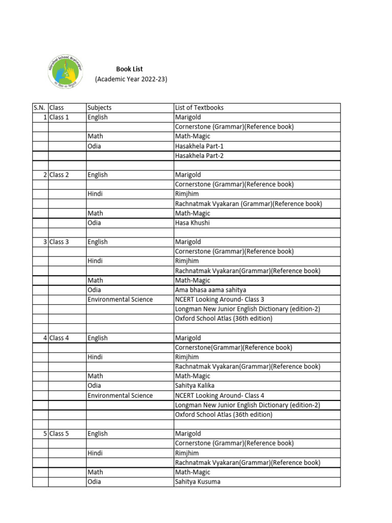 Book List 2022-23 | PDF