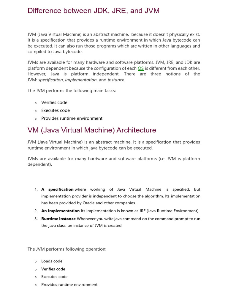 JAVA Architecture | PDF