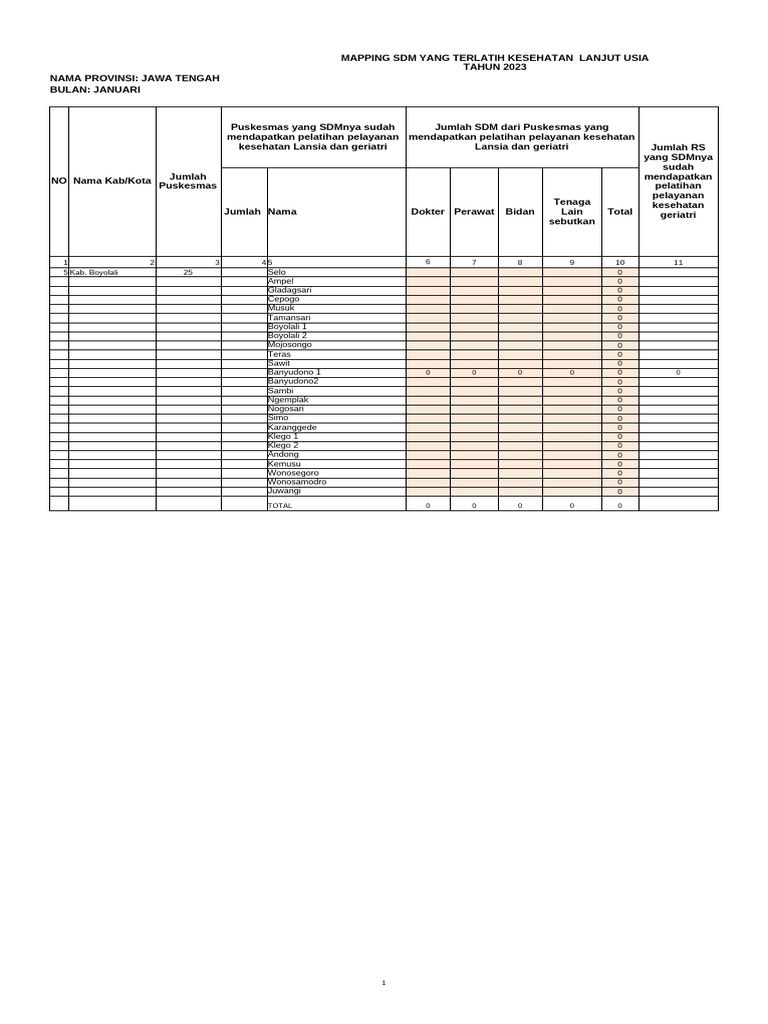 Pusk Banyudono 1 Laporan Lansia 2024 | PDF