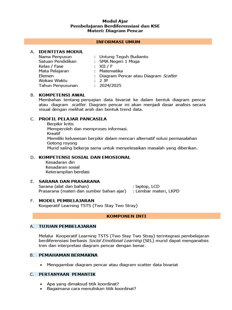 Modul Ajar PI 4 | PDF