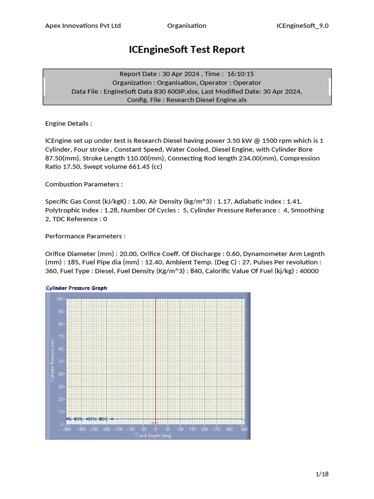 Combustion Report b30 600ip | PDF