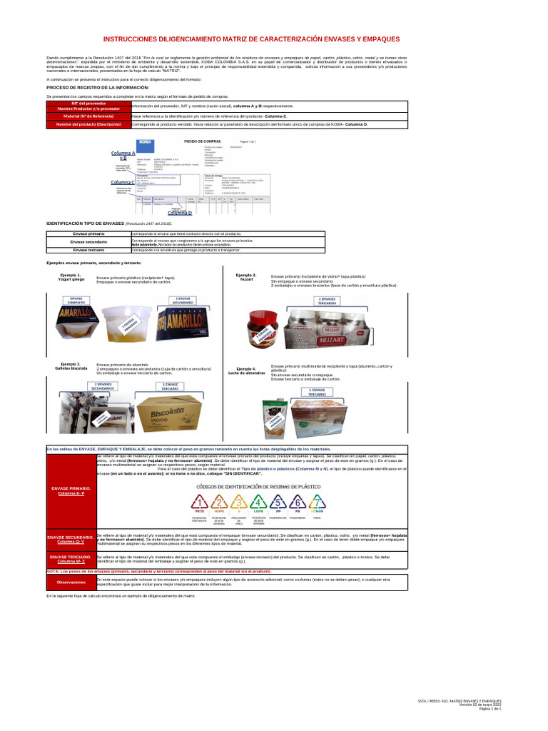 Pee01 - f01. Matriz Envases y Empaques | PDF