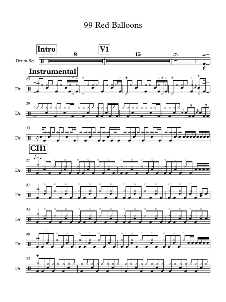 99 Red Balloons Drums | PDF