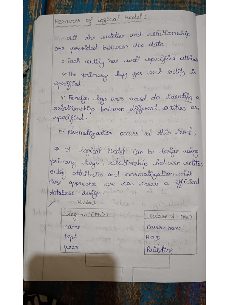 RDBMS Unit 1 Part 2 | PDF