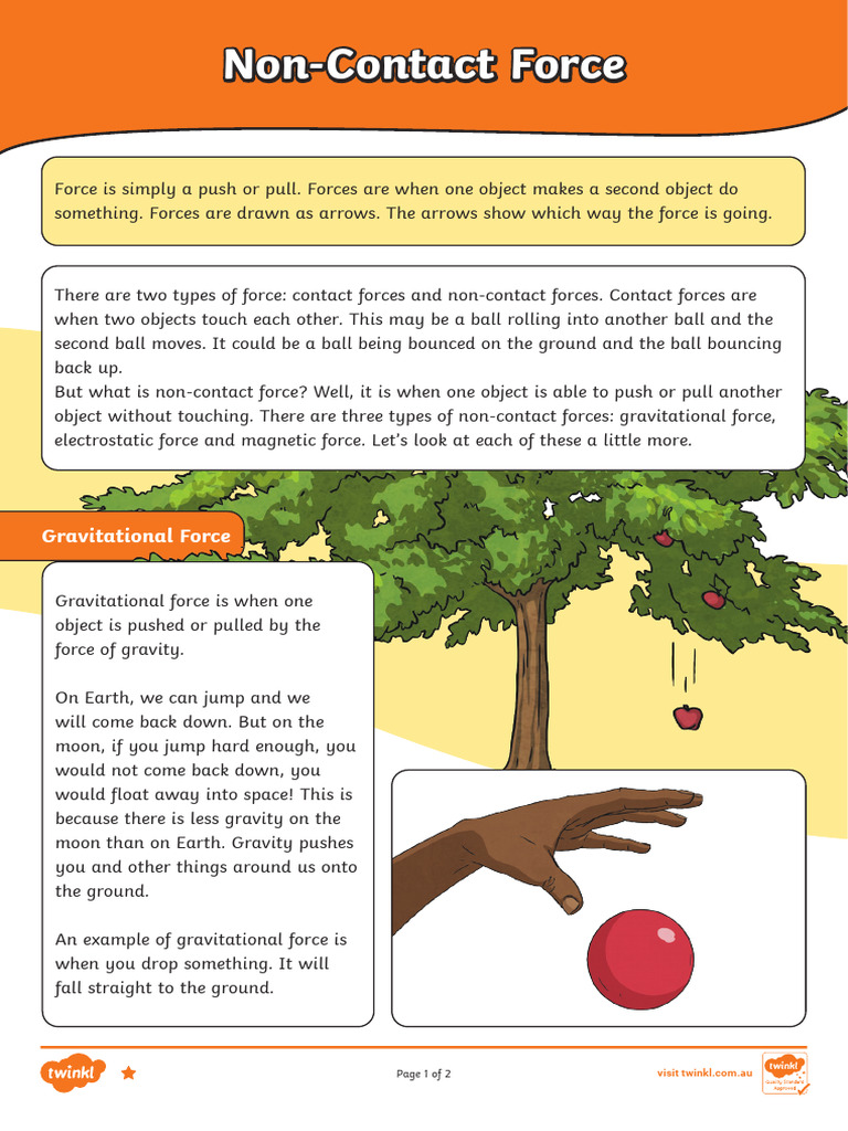 Au ST 1630315303 Non Contact Forces Differentiated Reading ...
